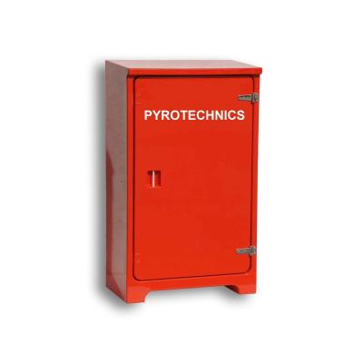 IC Brindle JB08FR Fire Retardant - Pyrotechnic Locker