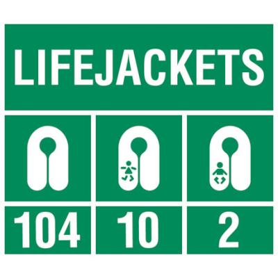 IC Brindle Lifejacket Storage Quantity Sign - I.C. Brindle