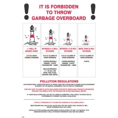 IC Brindle Forbidden to Throw Garbage Overboard IMO Poster - I.C. Brindle