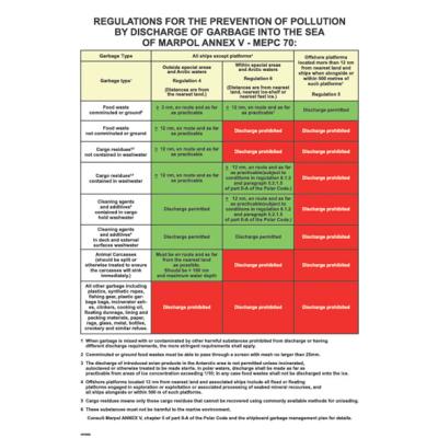 IC Brindle Discharge of Garbage IMO Poster - I.C. Brindle