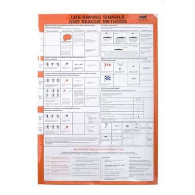IC Brindle SOLAS 1 Poster 425 x 605 mm - Life Saving Signals Explained