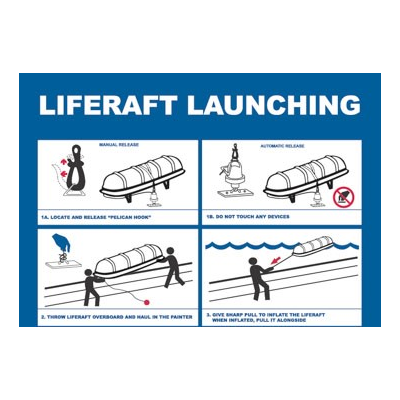 IC Brindle Liferaft Launching IMO Poster - I.C. Brindle