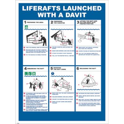 IC Brindle Liferaft Launched with Davit IMO Poster - I.C. Brindel