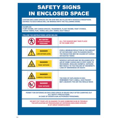 IC Brindle Safety Signs in Enclosed Spaces IMO Poster - IMO Poster for ...