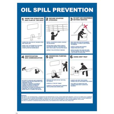 IC Brindle IMO Posters for Preventing Oil Spills - I.C. Brindle