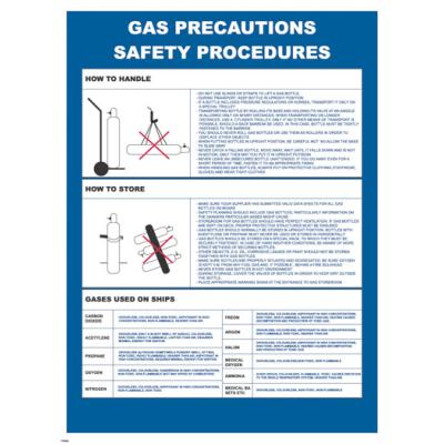 IC Brindle Gas Precautions Safety Procedures IMO Poster - I.C. Brindle