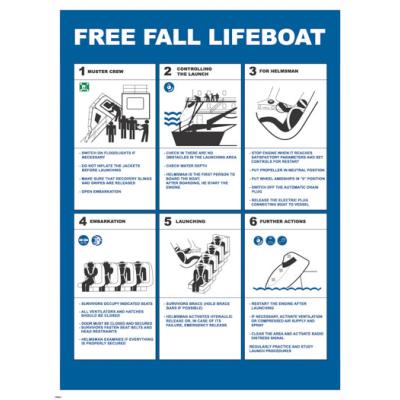 IC Brindle Free Fall Lifeboat IMO Poster - I.C. Brindle