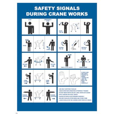 IC Brindle IMO Poster for Safety Signals During Crane Works - I.C. Brindle