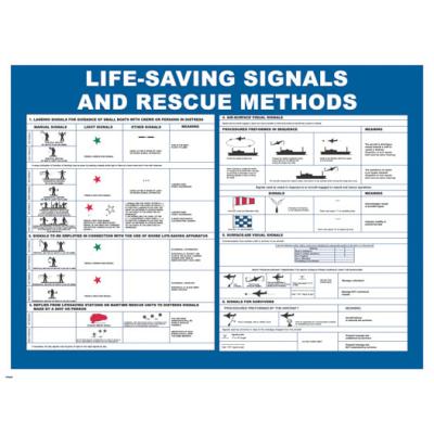 IC Brindle Life-saving Signals and Rescue IMO Poster - I.C. Brindle