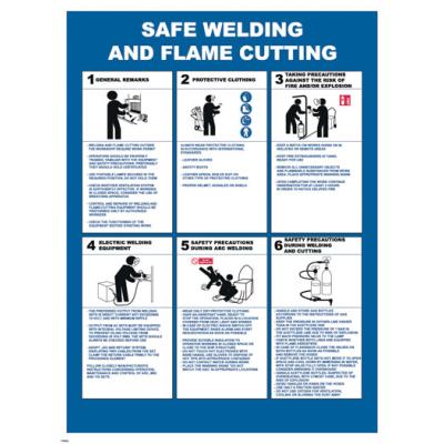 IC Brindle Safe Welding and Cutting IMO Poster - I.C. Brindle