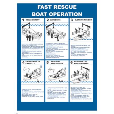 IC Brindle Fast Rescue Boat Operation IMO Poster - I.C Brindle