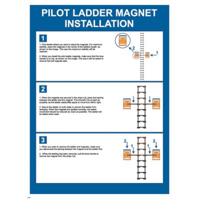 IC Brindle Pilot Ladder Magnet Installation IMO Poster - I.C. Brindle