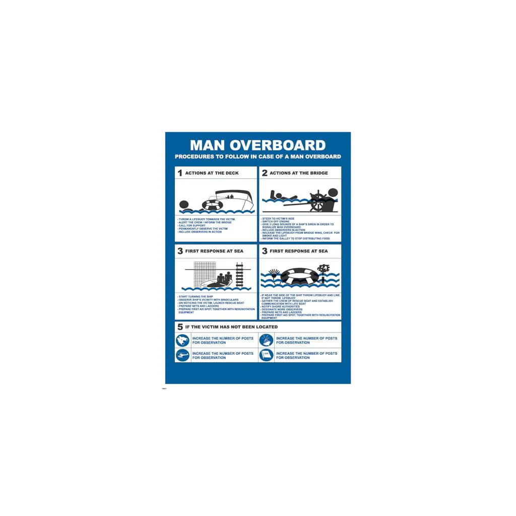 man overboard procedure